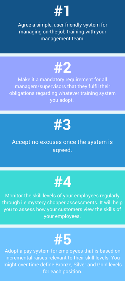 Ojt Training New Employees The Right Way Top 5 On The Job Training